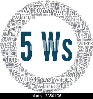 Five W's - Who, Where, Why, What, When vector illustration word cloud ...