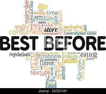 Best Before vector illustration word cloud isolated on white background ...