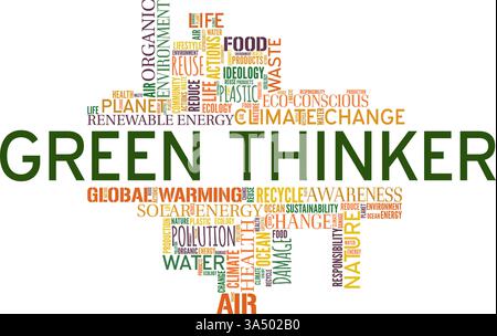 Green Thinker vector illustration word cloud isolated on white ...