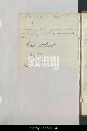 In 1896, Ole E. Rølvaag kept a diary documenting his departure from ...