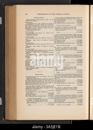 This collection includes the official minutes of the Common Council of ...