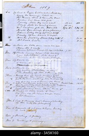 The journal of Morgan May (1861-1871) offers a record of his farm in ...