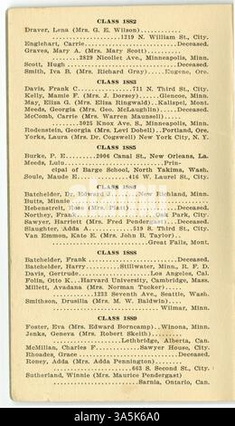 The Stillwater High School Alumni directory contains names, addresses ...