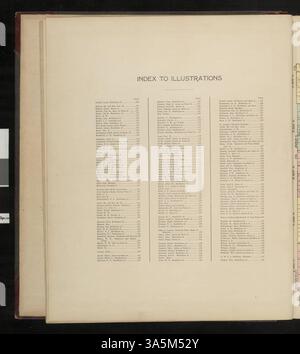 This 'Standard Atlas' provides maps of Blue Earth County’s villages ...