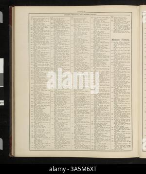 This atlas includes detailed maps of Blue Earth County’s cities ...