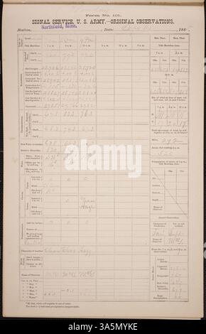 The September 1885 weather diaries from Carleton College record ...