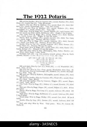 The 1922 Polaris yearbook from North High School documents key moments ...
