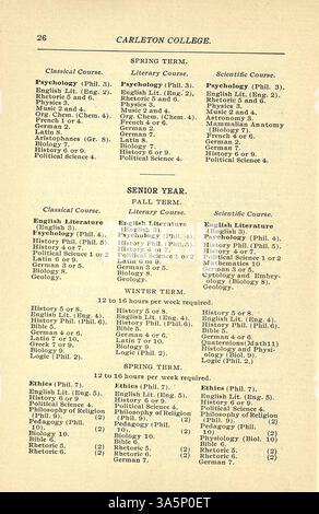 The 1897-1898 Carleton College catalog outlines the academic courses ...