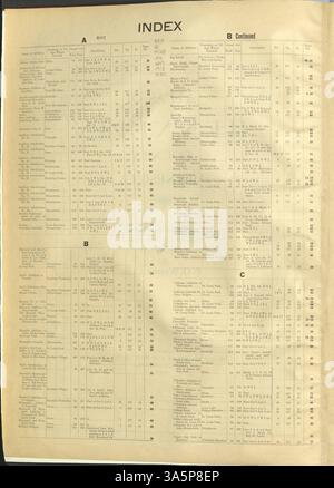 A detailed atlas of Hennepin County, Minnesota, providing surveys and ...