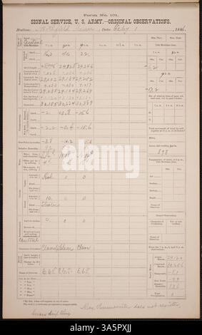 The meteorological record for February 1886 at Carleton College ...