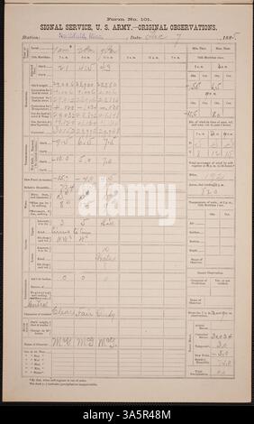 Carleton College's December 1885 meteorological record features ...