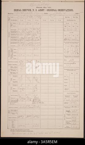 The July 1885 Carleton College weather records include temperature and ...