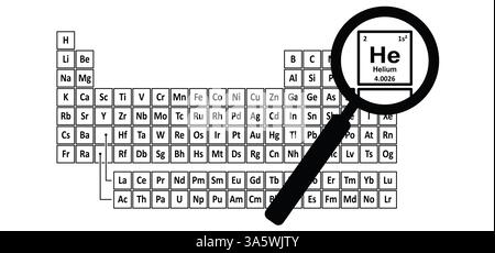 Helium He chemical element. Helium Sign with atomic number. Chemical 2 ...