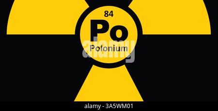 Radioactive elements, periodic table of elements. The four most common ...