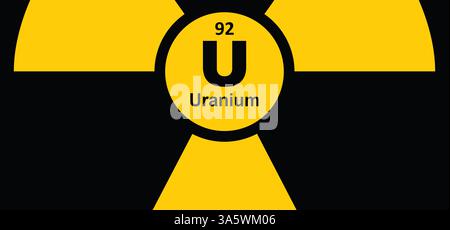 Radioactive elements, periodic table of elements. The four most common ...