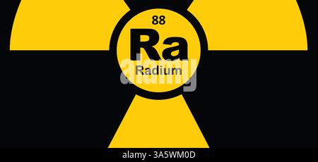Radioactive elements, periodic table of elements. The four most common ...