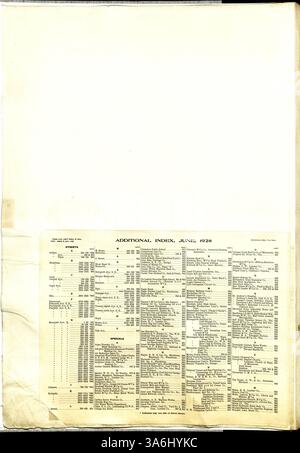Sanborn Insurance Maps of Minneapolis, Volume 2 present detailed ...