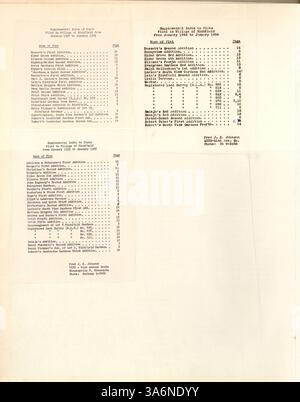 This 1952 atlas of Richfield features property ownership maps, section ...