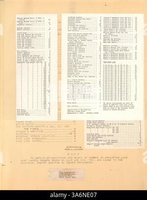 The Atlas of the Village of Richfield, Minnesota, includes detailed ...