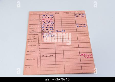 Child's vaccination report card from 1960s. Immunisation inoculation ...
