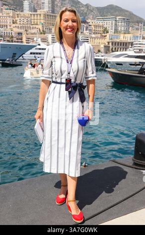 Sandra Baumgartner (Sky TV presenter), QTR, Formula 1 World ...