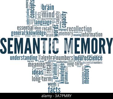 Semantic Memory vector illustration word cloud isolated on white ...