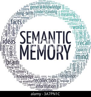 Semantic Memory vector illustration word cloud isolated on white background Stock Vector Image ...