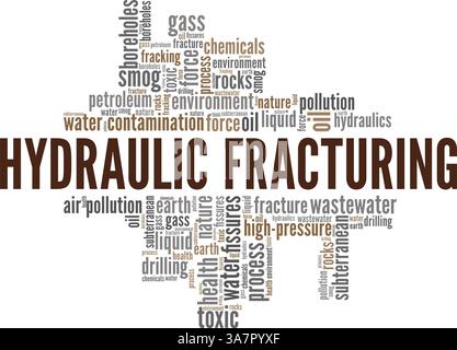 Hydraulic Fracturing - Fracking vector illustration word cloud isolated ...