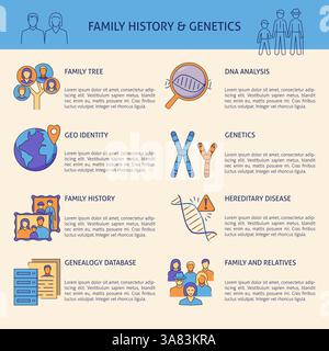 Family tree and inheritance poster. Vector illustration Stock Vector ...