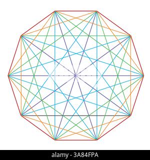 Illustration Decagon Colors Rainbow Sacred Geometry Circle Light ...
