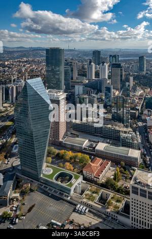 Stunning Aerial View of the Levent Financial Area in Besiktas district ...
