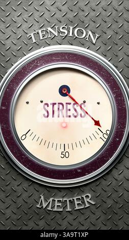 Stress and Tension Meter that is hitting a full scale, showing a very ...