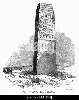 Scenes at the Monument of London 1891 Stock Photo - Alamy