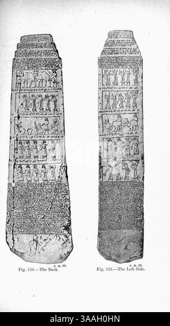 Scenes at the Monument of London 1891 Stock Photo - Alamy