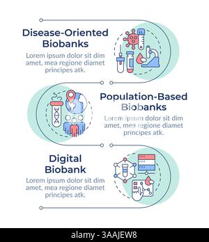 Biobanks classification infographic circles flowchart Stock Vector ...