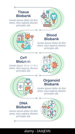 Types of biobanks infographic circles flowchart Stock Vector Image ...