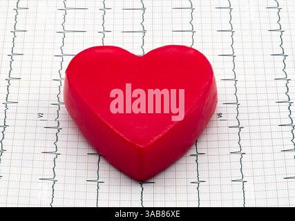 Heart shaped object on a standard electrocardiogram, ekg, graph paper ...
