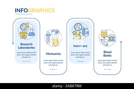 Biomedical waste generation infographic design template Stock Vector ...