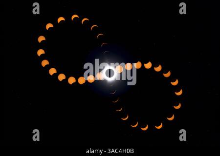 Composite of Total Solar Eclipse April 8, 2024 near Little Rock ...