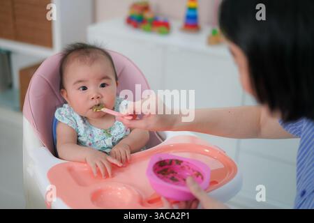 mother with spoon feeding little baby at home Stock Photo - Alamy