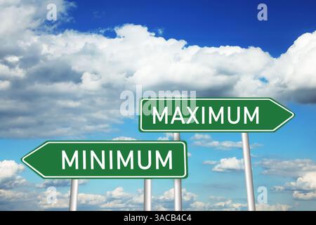 Signposts with Maximum and Minimum arrows pointing in different ...
