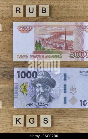 Banknotes with inscription "five thousand rubles". Russian money face ...