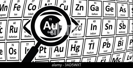 Gold, chemical element from periodic table, with relief shape. Noble ...