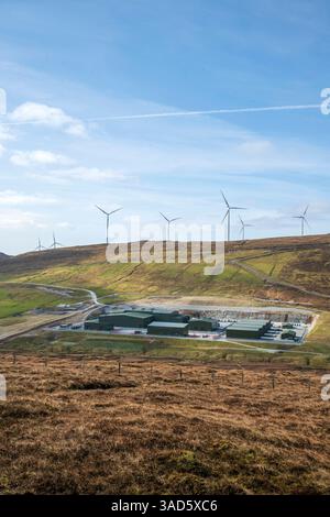 Shetland HVDC Station connection is a high-voltage direct current ...