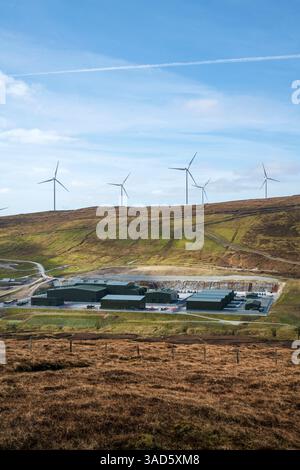 Shetland HVDC Station connection is a high-voltage direct current ...