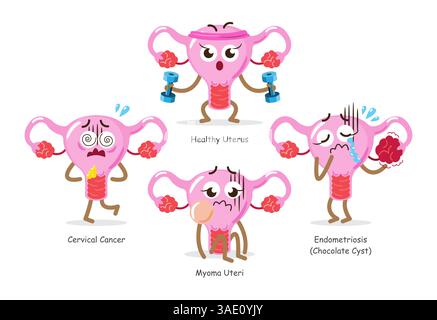 Collection cute female cartoon uterus. Human reproductive organ ...