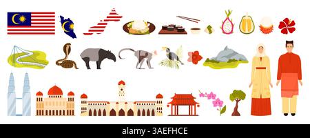 Malaysian culture elements and landmarks, flag and map of Malaysia ...