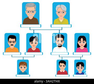 family family tree table consisting of extended family members Stock ...