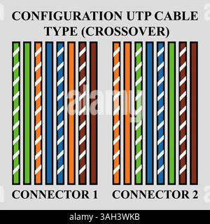 Configuration UTP cable type (Crossover Stock Vector Image & Art - Alamy