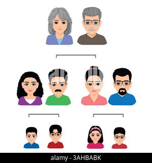 extended family family tree chart Stock Vector Image & Art - Alamy